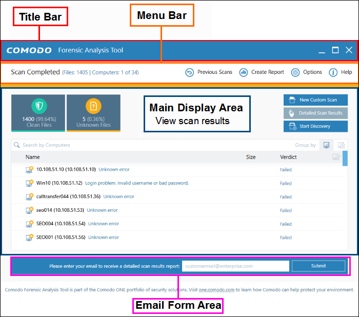 Comodo Forensic Analysis Main Interface, Comodo Labs, Network Scanning Tools, COMODO